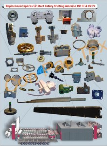 Spares For Stormac Stork Rotary Printing Machine Parts, Rotary Printing ...
